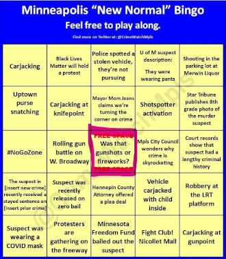 Minneapolis Bingo