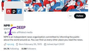 State Affiliated Media